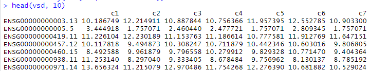 edgeR/limma/DESeq2差异基因分析→ggplot2作火山图→biomaRt转换ID并注释_tximport+deseq2-CSDN博客