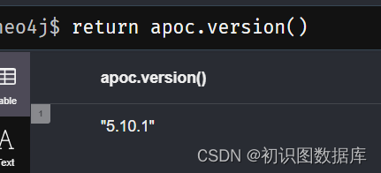 3.neo4j源码解读-neo4j配置apoc插件详细全流程（desktop 和社区版本）_neo4j源码解析-CSDN博客