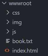 Node.js「二」—— fs 模块 / async 与 await_await fs.createreadstream-CSDN博客