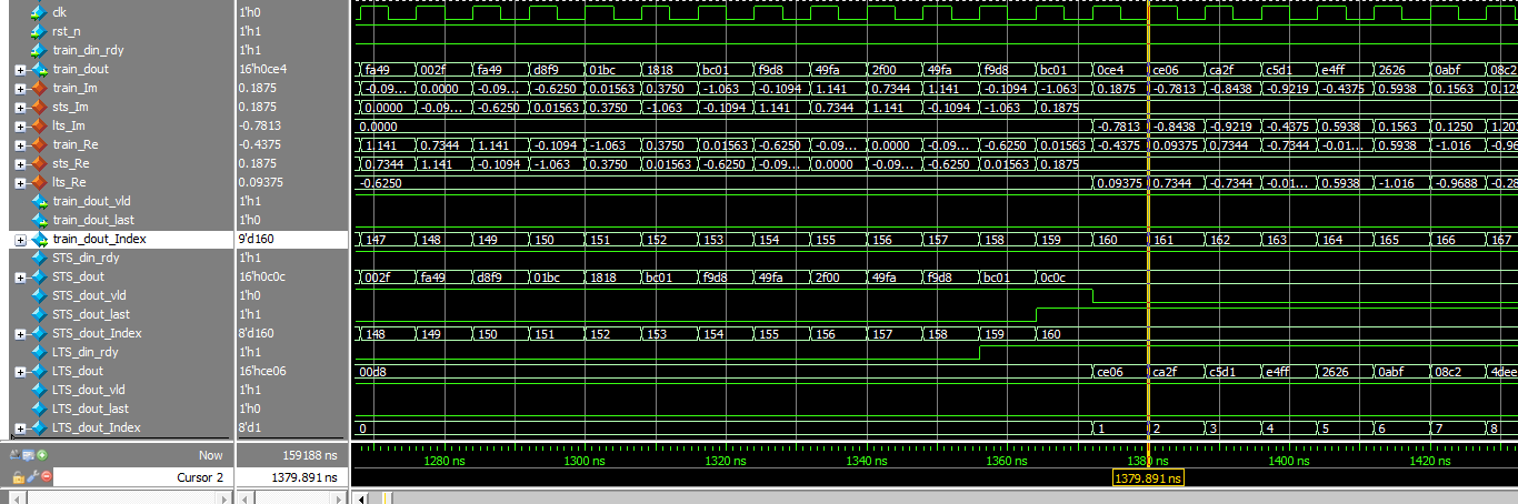 Ofdm 80211a的fpga实现(十七)plcp的前导部分:长短训练序列组合加窗(含代码)plcp前导码 Csdn博客
