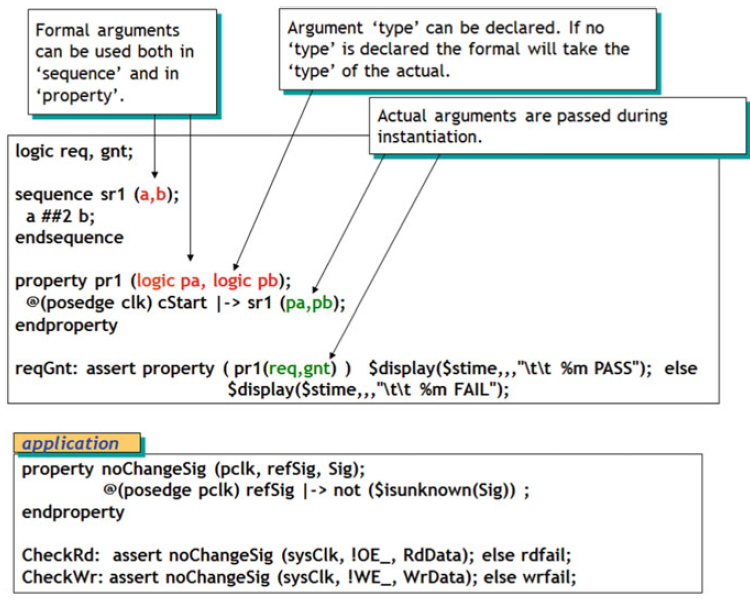 Concurrent Assertion-CSDN博客