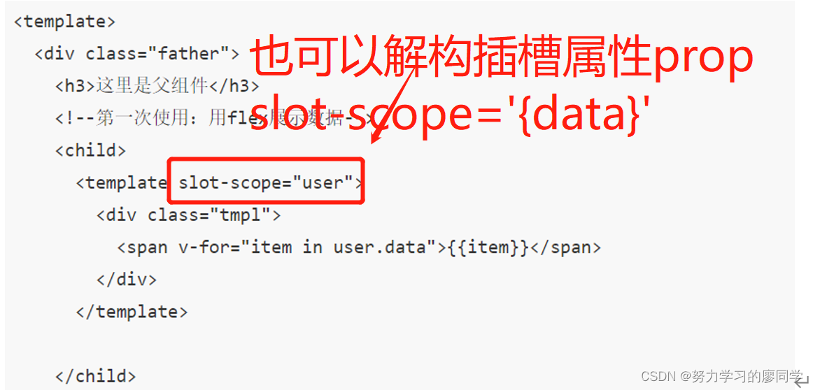 前端进阶-vue2(2）_vue2首次加载慢-CSDN博客