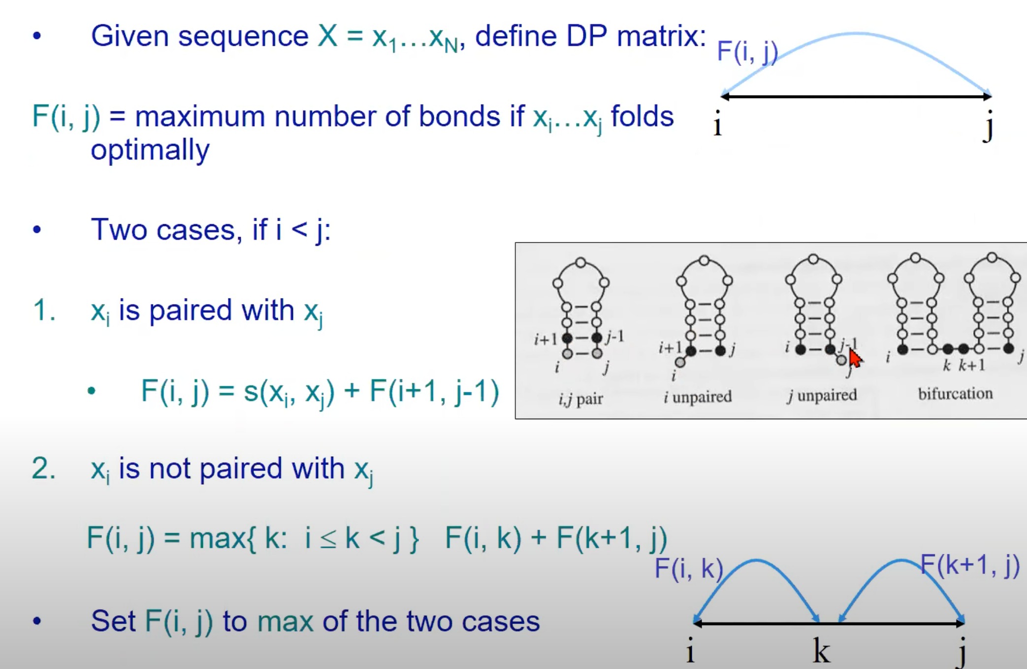 【RNA folding】RNA折叠算法与生物物理约束_rnafold-CSDN博客