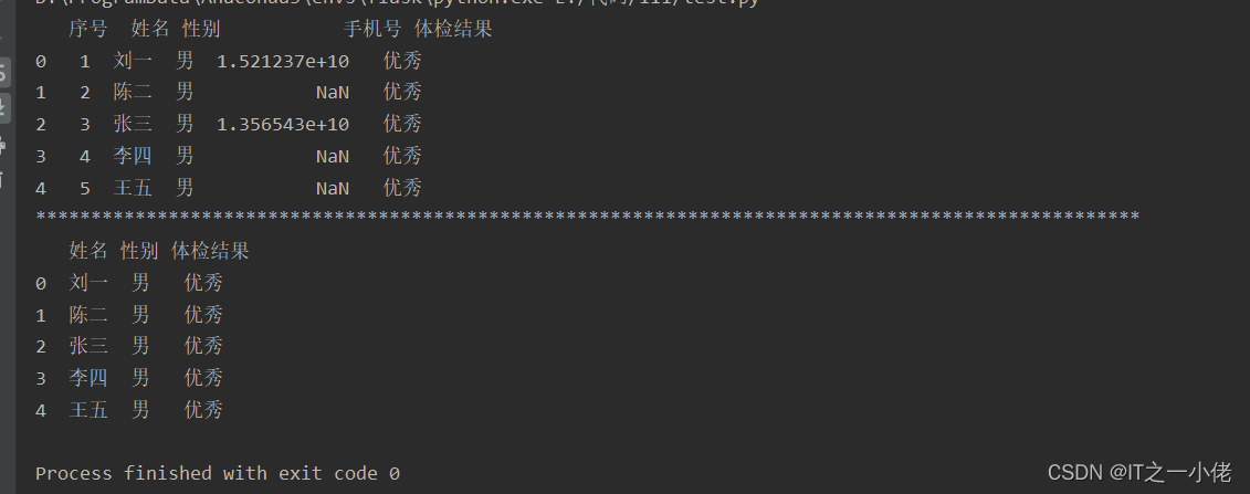 使用python读写xlsx格式中的数据【pandas】python读取xlsx文件 Csdn博客