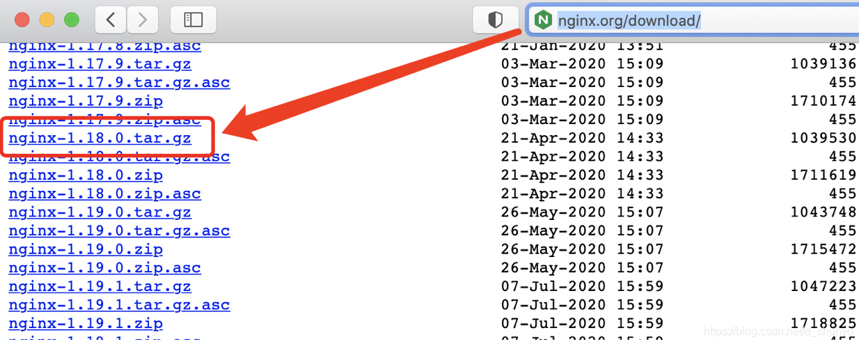 手把手搭建Nginx监控：基于Nginx-vts & Prometheus_nginx监控dashboard-CSDN博客