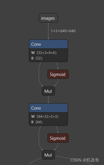 Yolov5实例分割Tensorrt部署实战_yolov5s-seg.pt-CSDN博客