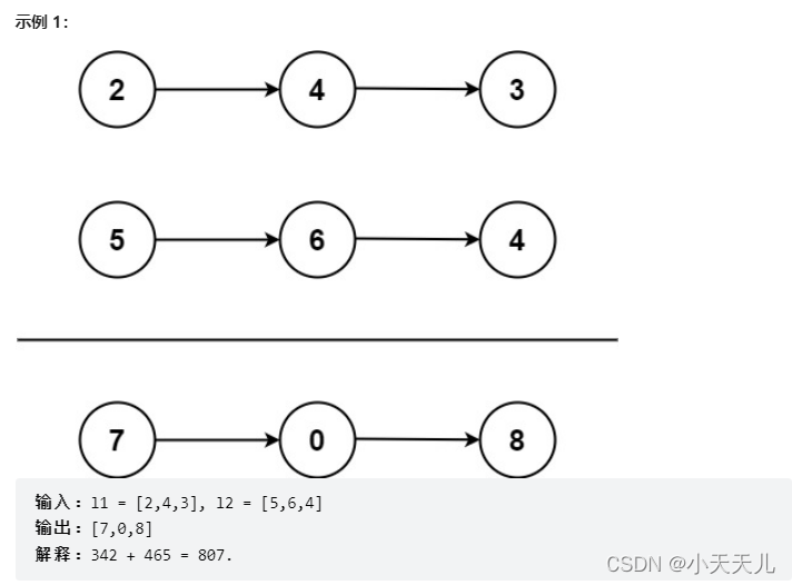 LeetCode 精选 TOP 面试题2 python3-CSDN博客