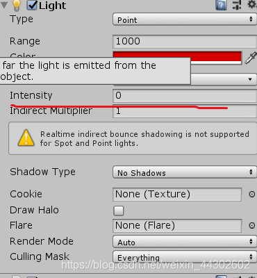 unity制作警报模式的效果（Light）_unity3d 酷炫的警告效果-CSDN博客