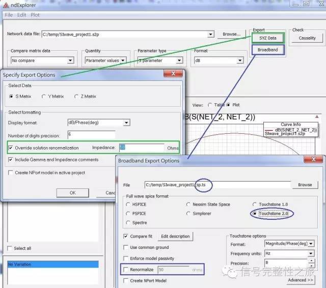 图文解说S参数（进阶篇）_siwave s参数优化-CSDN博客