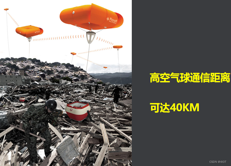 物联网系统设计 8-CSDN博客