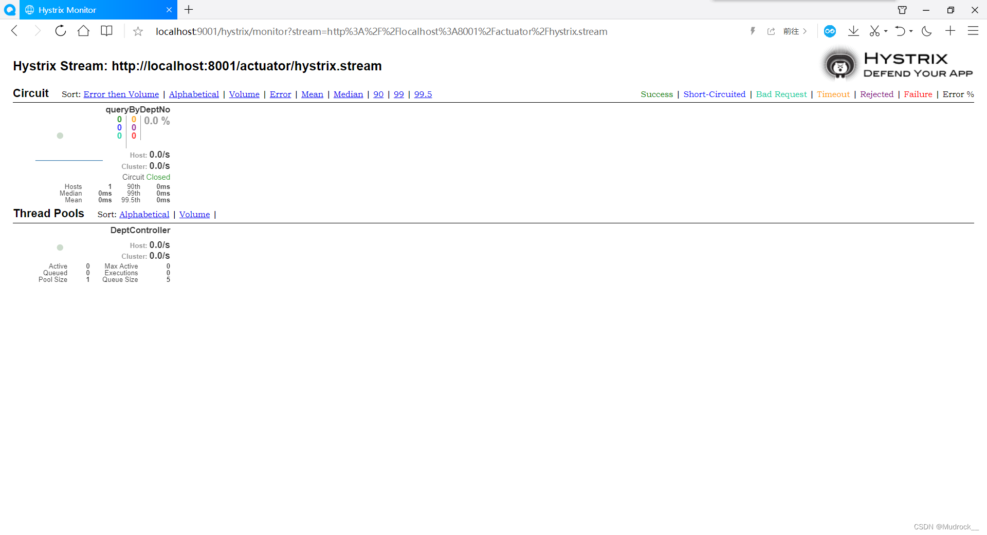 SpringCloud_Hystrix_Dashboard流监控_spring-cloud-starter-netflix-hystrix-dashboard-CSDN博客