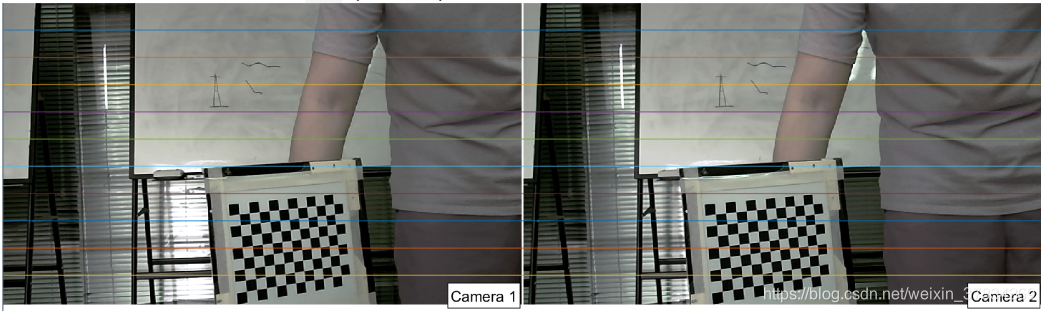 使用 Matlab 生成双目视差及点云图像_stereo camera calibrator-CSDN博客