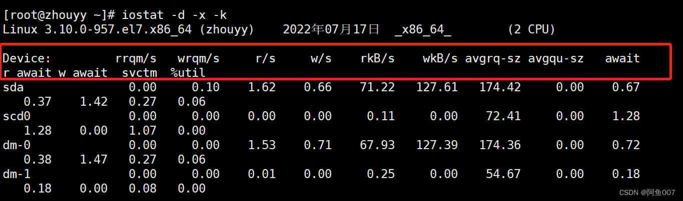 Mpstat，Iostat，Iotop，Pidstat，Lsof_pidstat 不显示时间列-CSDN博客