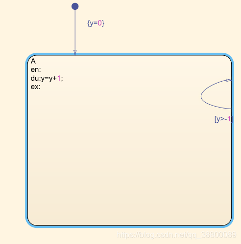 stateflow中chart中的几种状态以及自循环_stateflow en和du-CSDN博客