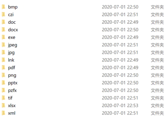 Python办公自动化｜自动整理文件，一键完成自动化扫描电脑文件得到文档文件并自动判断文档文件级别进行自动分类分级 Csdn博客