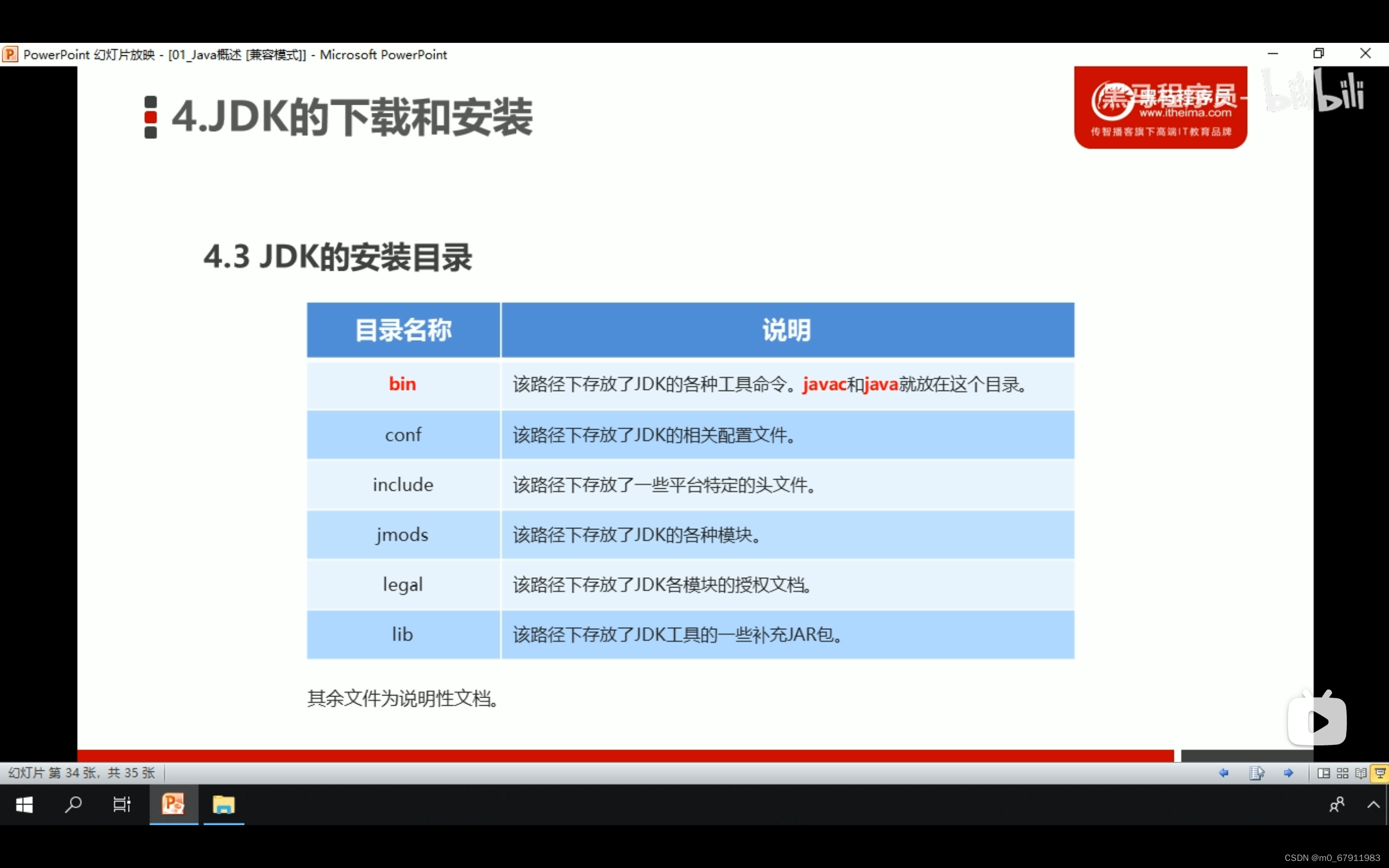 Java跨平台原理与JRE、JDK解析-CSDN博客