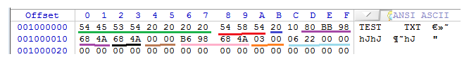 FAT文件系统介绍以及FatFs的移植_load partition offset in the mbr-CSDN博客