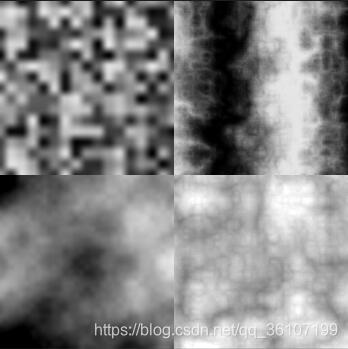 Unity Shader学习：噪声noise_unity shader noise-CSDN博客