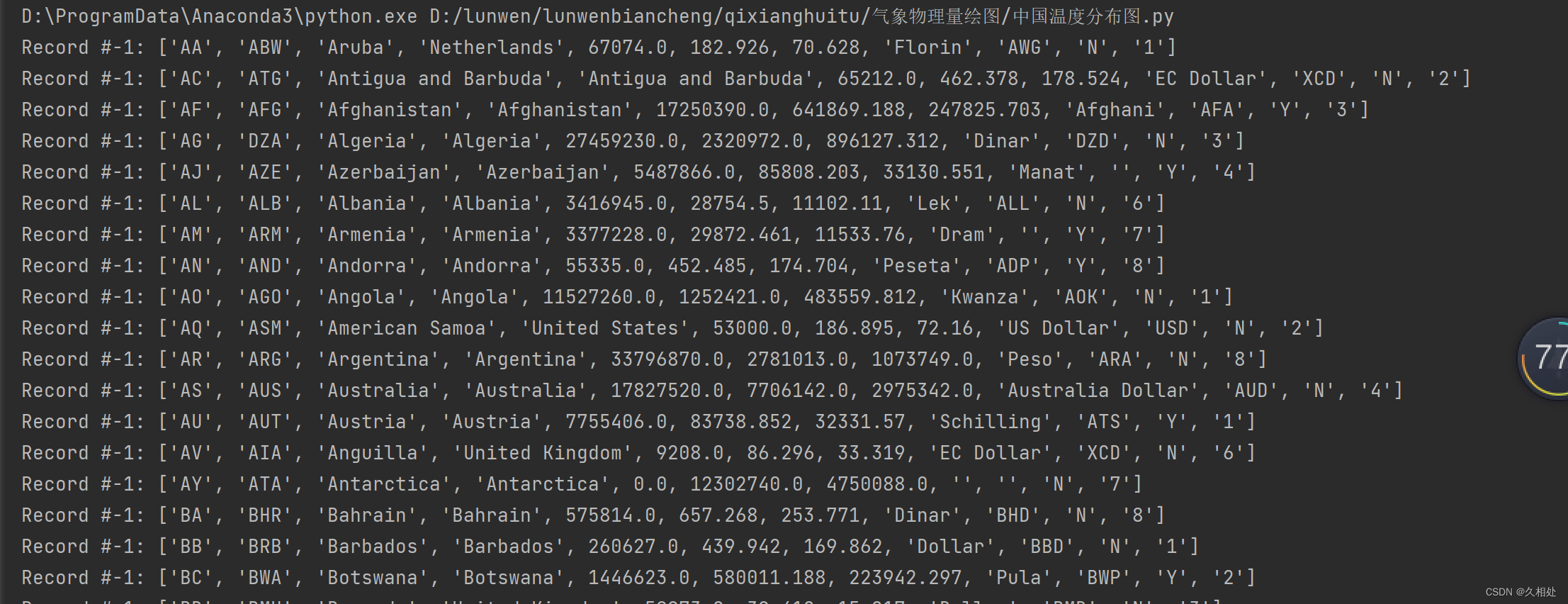 python区域掩膜白话，显示目标区域_python ax.contour只显示规定范围-CSDN博客