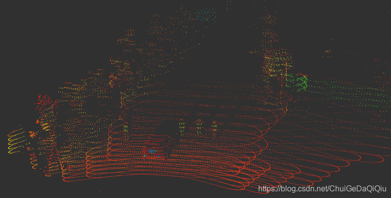 【点云处理】使用pcl内置的Voxel Grid Filter对原始点云进行降采样_原始点云和过滤后的点云-CSDN博客