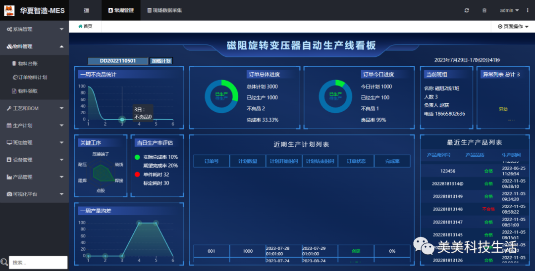 基于springboot+vue的开源mes系统_mes系统 开源-CSDN博客
