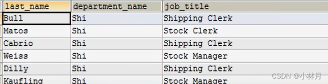 九、sql-多表查询（sql99）-小林月_sql多表查询count-CSDN博客