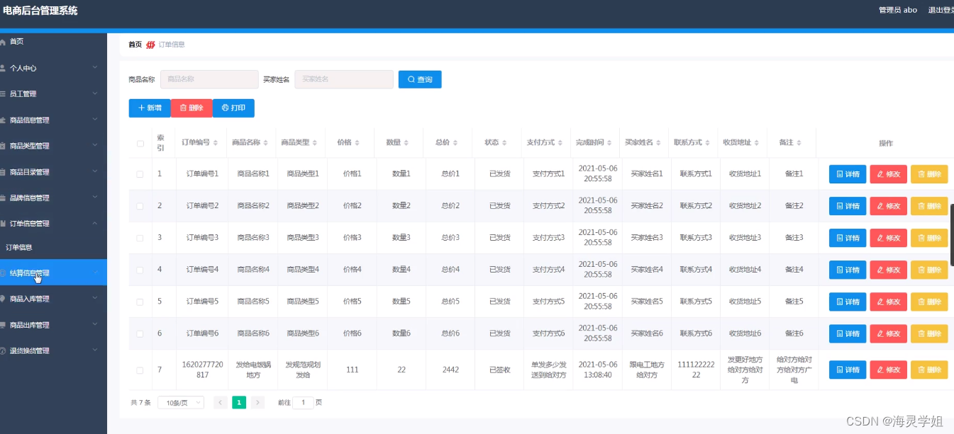 Nodejsvue计算机毕业设计电商后台管理系统（附源码程序mysqlexpress）用vue2nodejsmysql