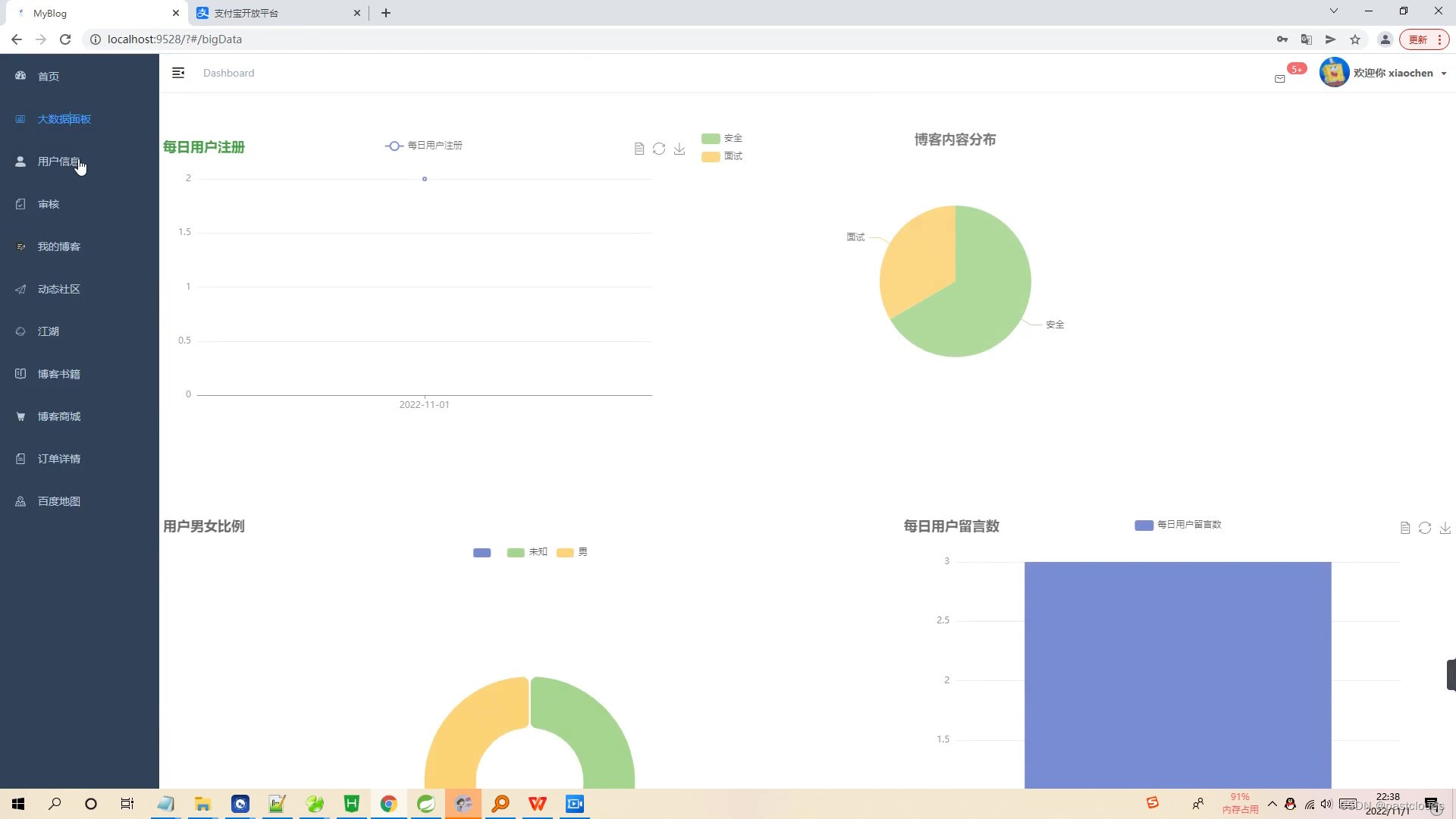 Java项目:博客商城管理系统(java+SpringBoot+Vue+Maven+Mysql)_博客模式购物一体系统java-CSDN博客