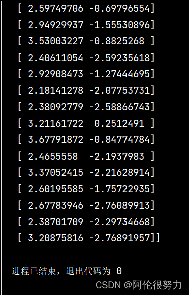 用python语言实现主成分分析算法pcapython做主成分分析前需要归一化吗 Csdn博客