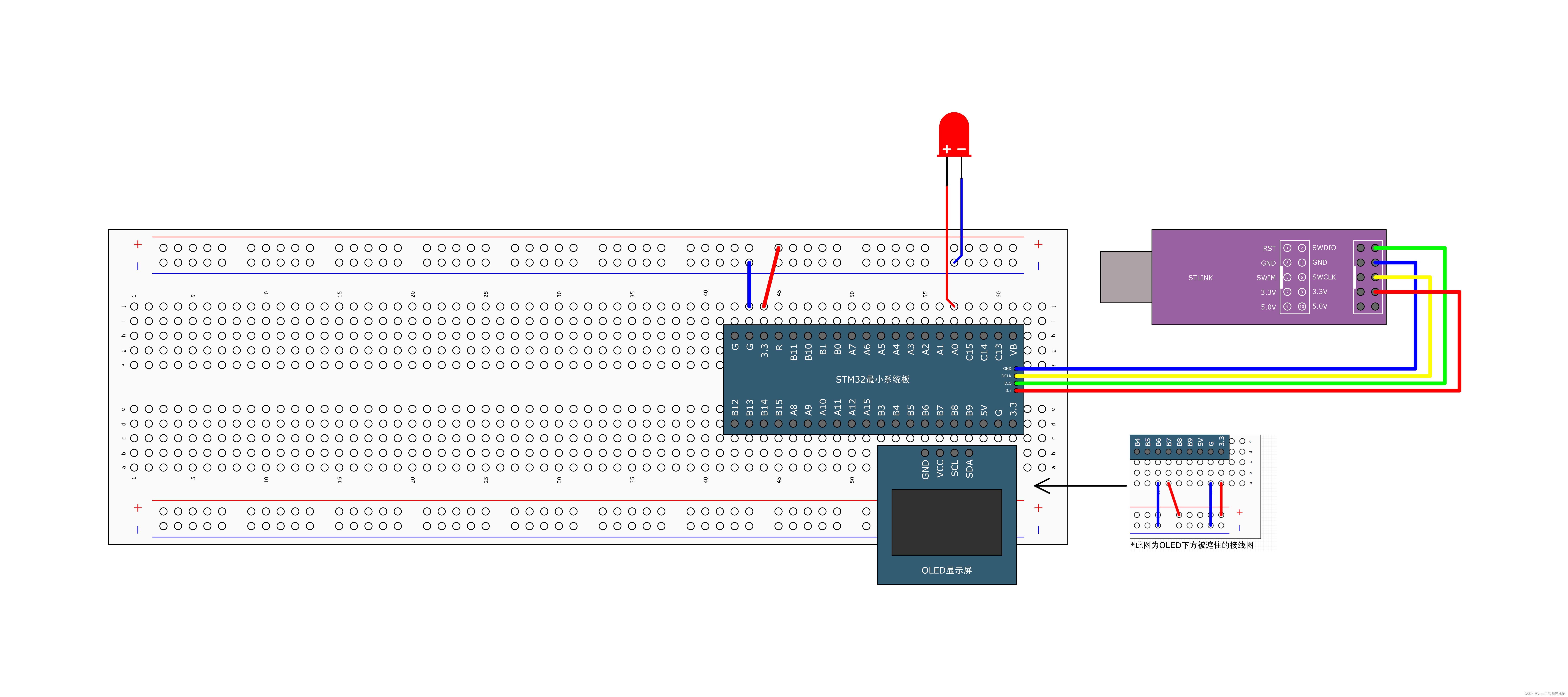 stm32学习笔记---TIM输出比较（代码部分）PWM驱动LED呼吸灯/舵机/直流电机_stm32的pb4的pwm初始化-CSDN博客
