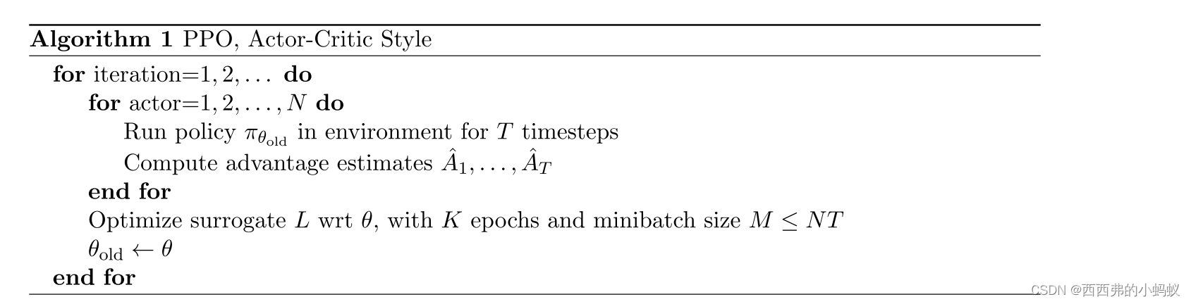 Proximal Policy Optimization Algorithms-CSDN博客