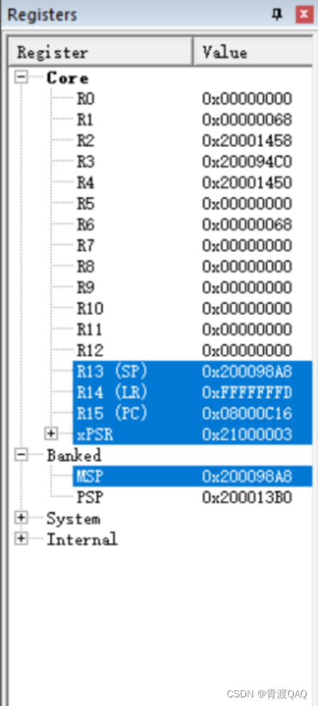 Mcu Hardfault学习小记（二）——基于arm Cortex M系列 Csdn博客 