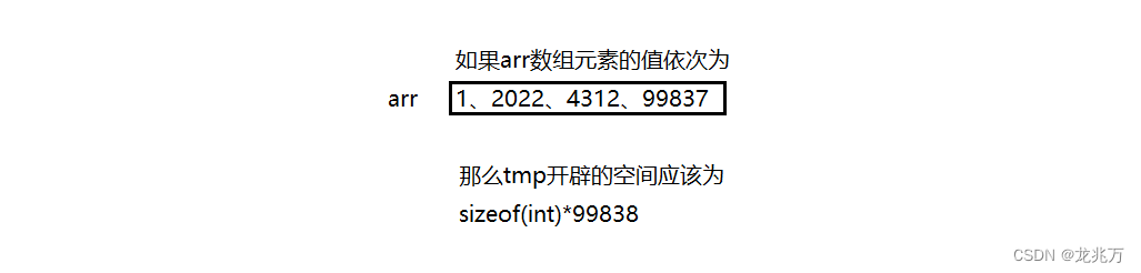 C语言描述数据结构 —— 常见排序3计数排序、归并排序c语言数字归类排序 Csdn博客