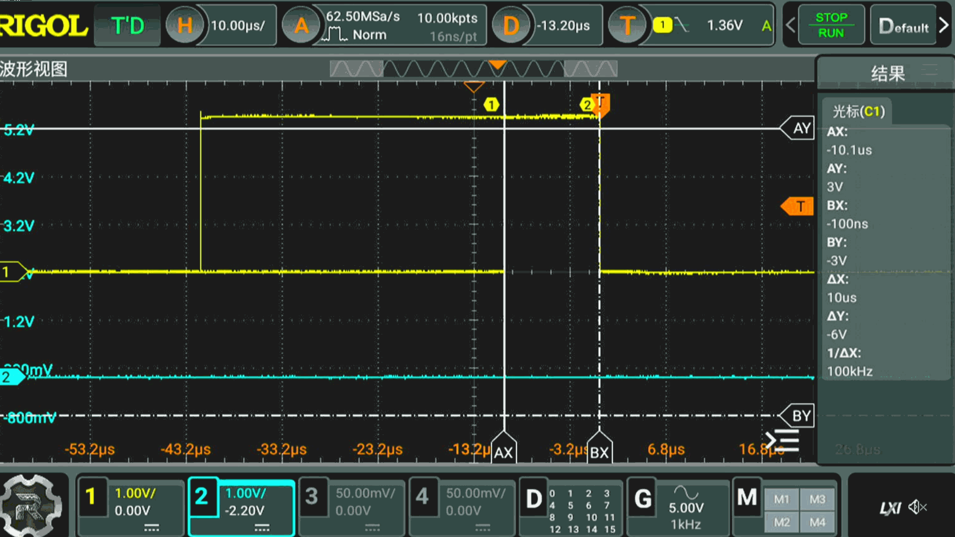 到底CMSIS DSP库有多快？-CSDN博客