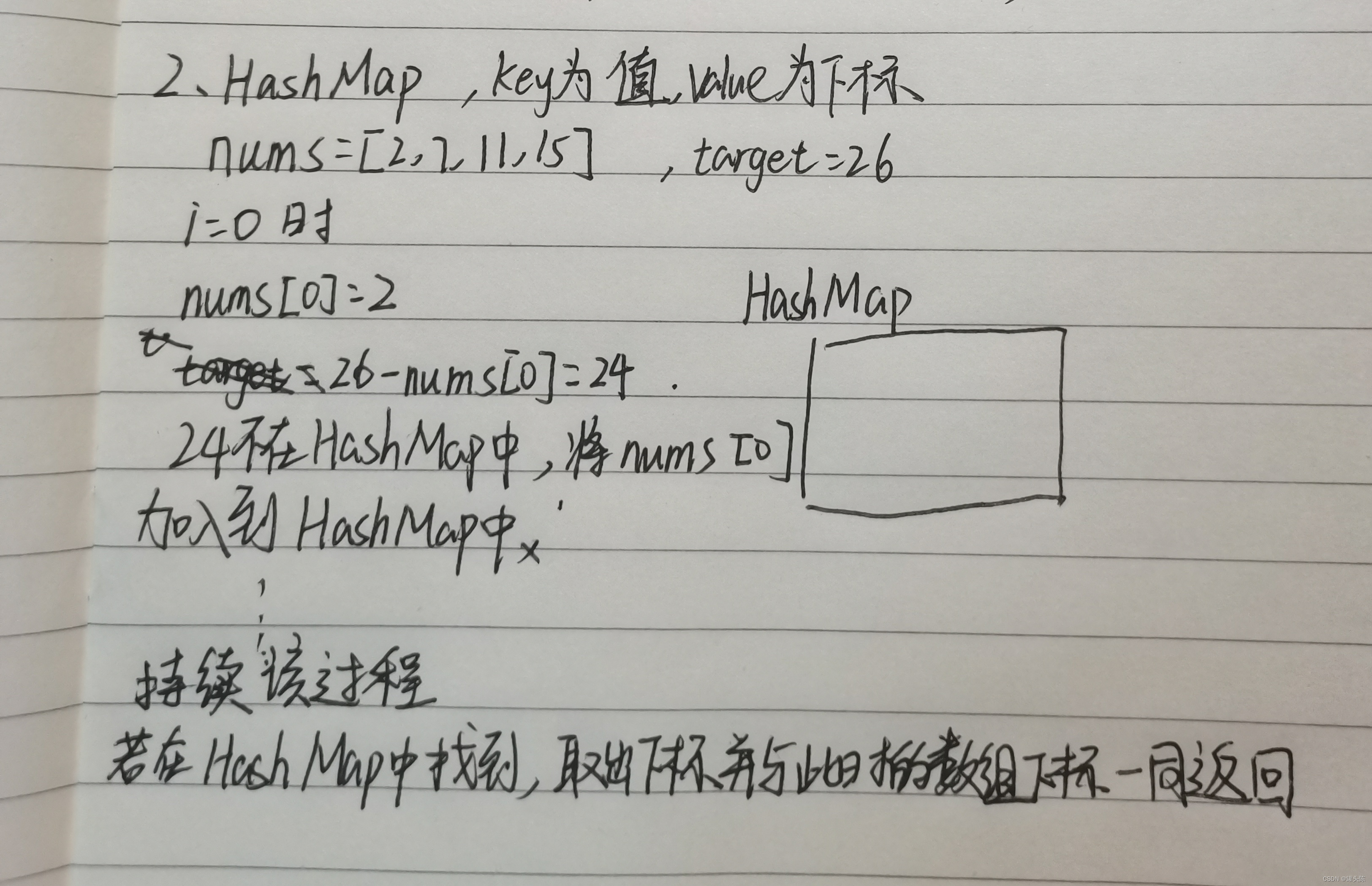 Leetcode 1两数之和-CSDN博客