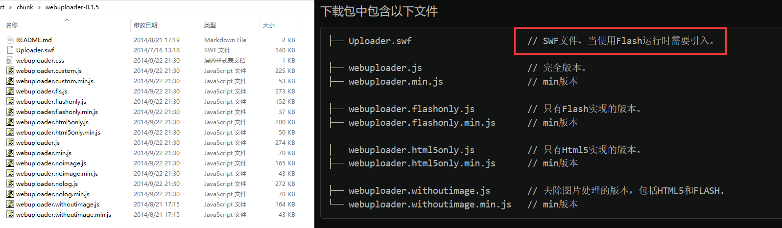 Springboot使用webupload大文件分片上传（包含前后端源码）_springboot 视频分片上传前后端-CSDN博客