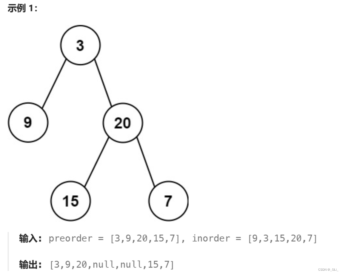 LCR 124. 推理二叉树-CSDN博客