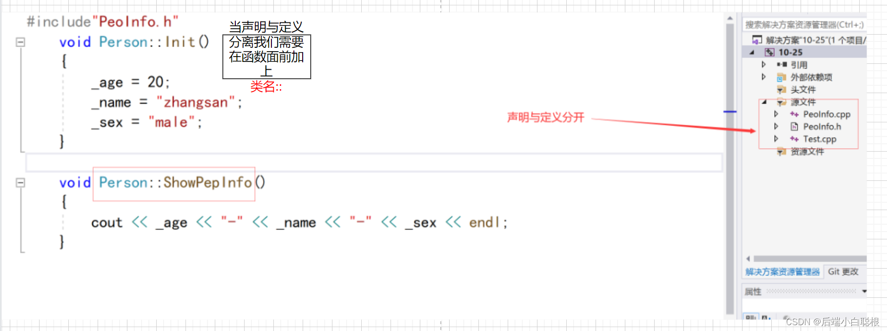 C中类的定义、访问控制与this指针详解 Csdn博客