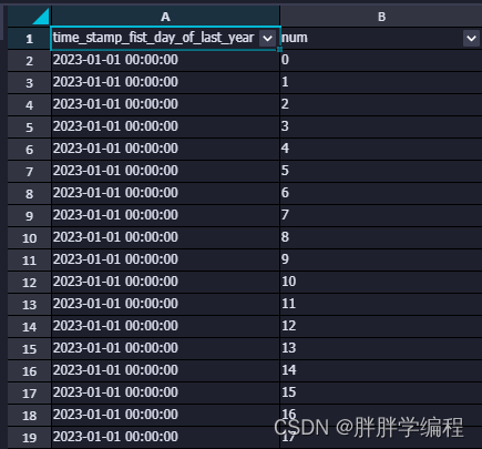 [hive] posexplode生成从去年一月一号，到本月的月时间表_hive explode lateral view生产时间段-CSDN博客