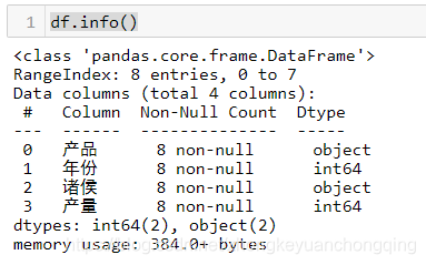 pandas根据数据类型筛选数据_pd根据格式进行筛选-CSDN博客