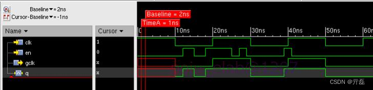 verilog UDP原语描述。clkgate坑_virl functiononly-CSDN博客