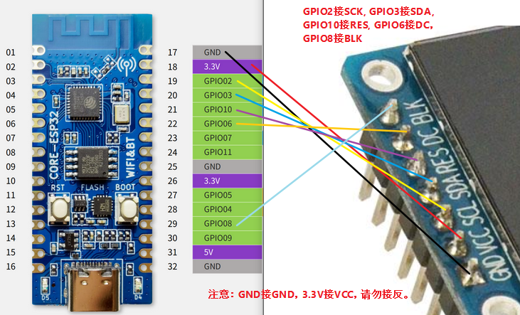 物联网开发笔记（89）- 使用Micropython开发ESP32开发板之合宙ESP32 C3开发板通过串口SPI控制st7789 TFT液晶屏1.3寸_合宙esp32c3 spi-CSDN博客