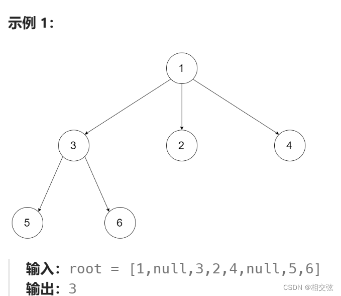 Leetcode二叉树part3|训练营day16-CSDN博客