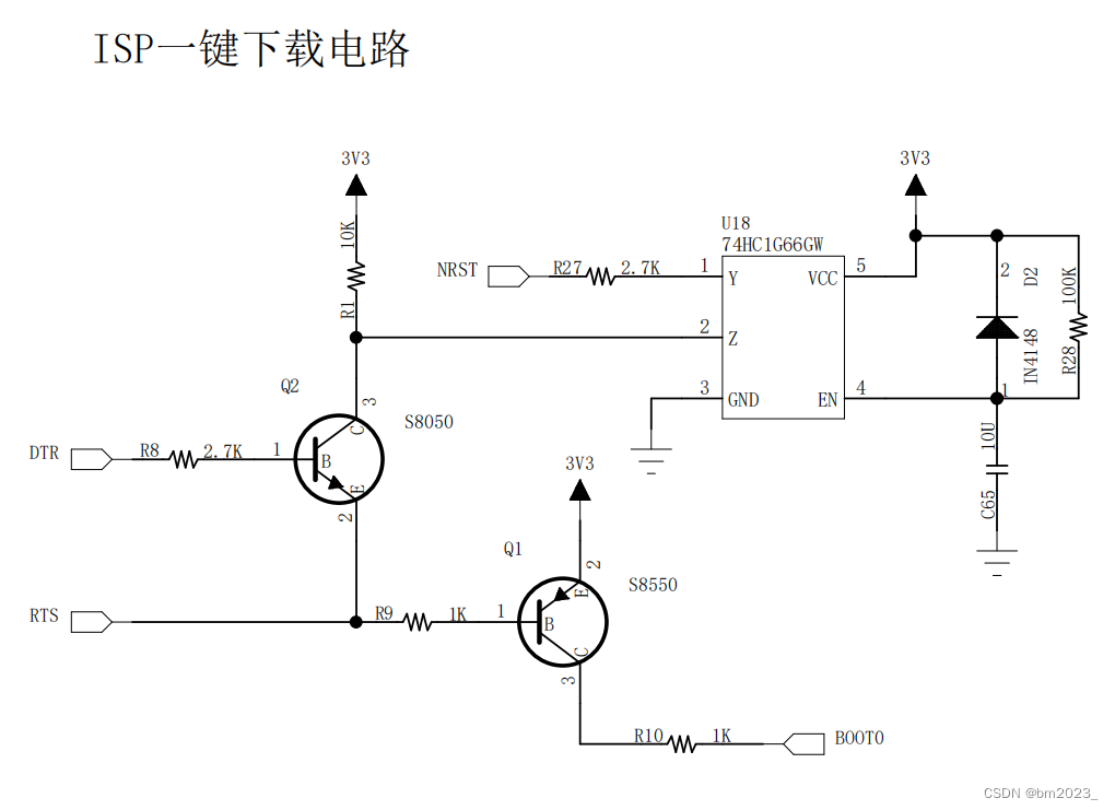 STM32 ISP-CSDN博客
