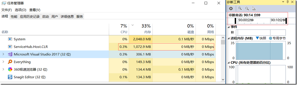 ServiceHub.DataWarehouseHost.exe内存泄漏问题的处理-CSDN博客