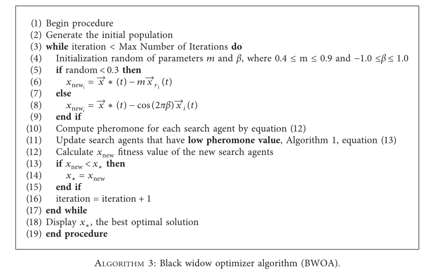 【智能优化算法】黑寡妇优化算法(Black Widow Optimization Algorithm,BWOA)-CSDN博客