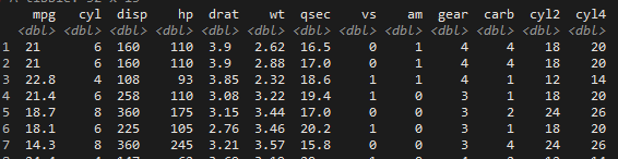 R语言dplyr包：高效数据处理函数（filter、group_by、mutate、summarise）_dplyr::filter-CSDN博客