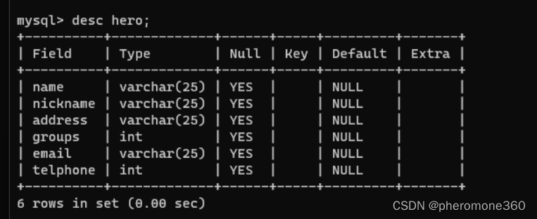 用mysql 创建hero-CSDN博客