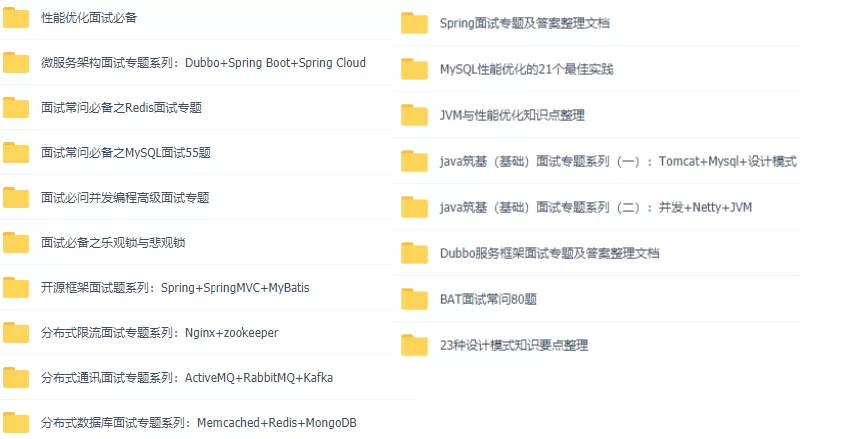 搞 Java 的年薪 50w 什么水平？-CSDN博客