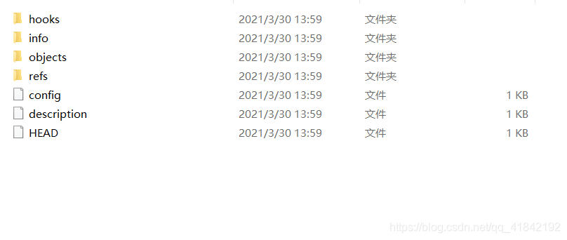git init与git init --bare详解-CSDN博客